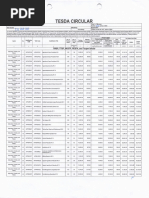 TESDA Student Handbook 2023-2024 | PDF | Identity Document