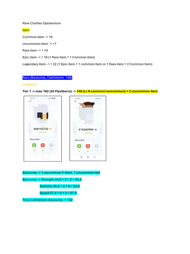 Rare Clothes Ophanimon | PDF