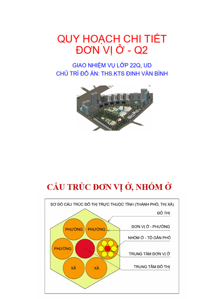 Giao NVq2-QUY HOẠCH CHI TIẾT-DVO | PDF
