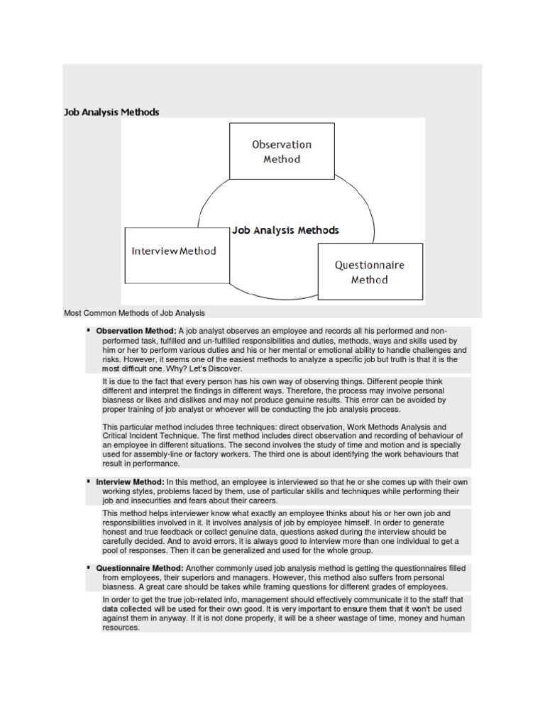 Job Analysis Methods | PDF | Intelligence Analysis | Employment