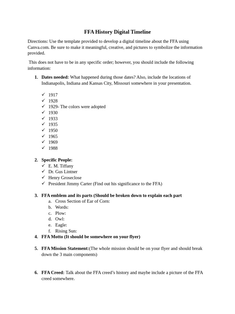 FFA Digital timeline | PDF
