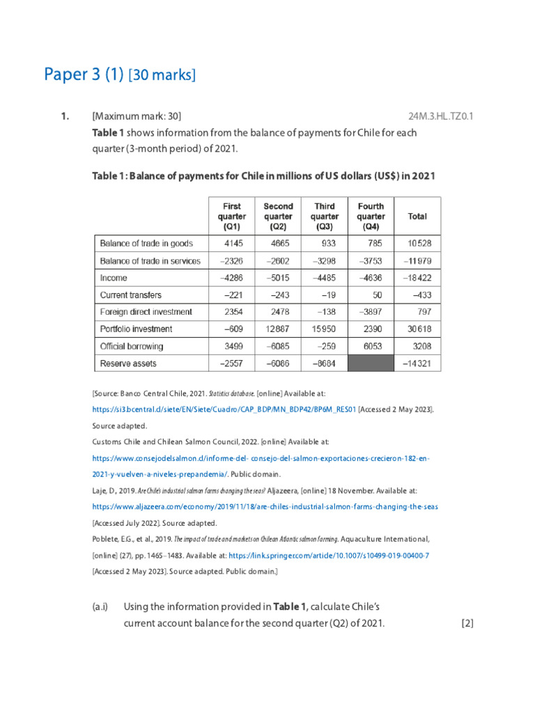 Paper 3 (1) Student | PDF | Salmon | Demand