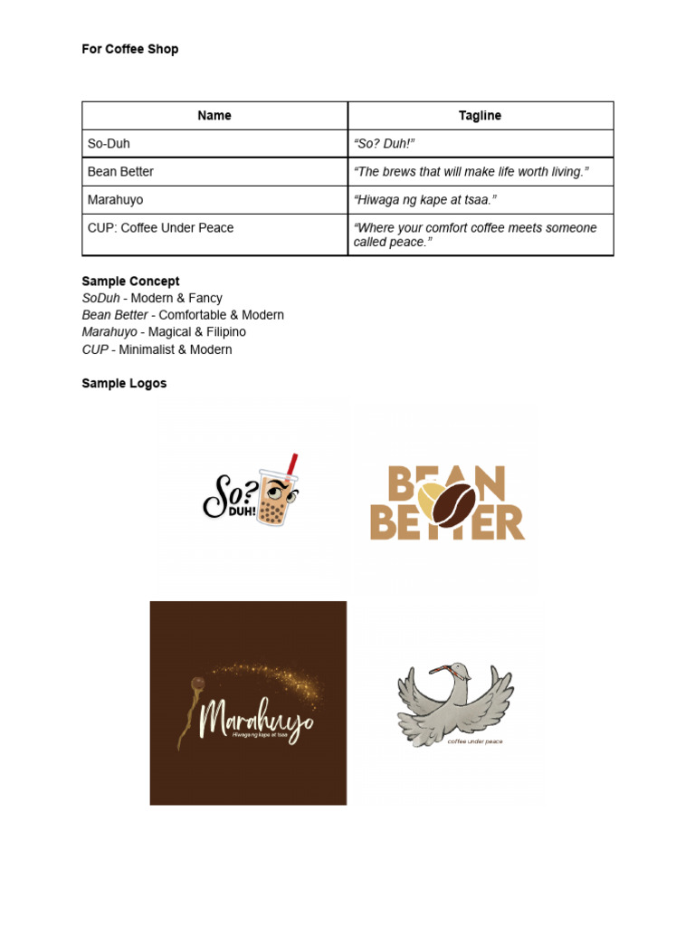 Coffee Shop Branding Concepts | PDF