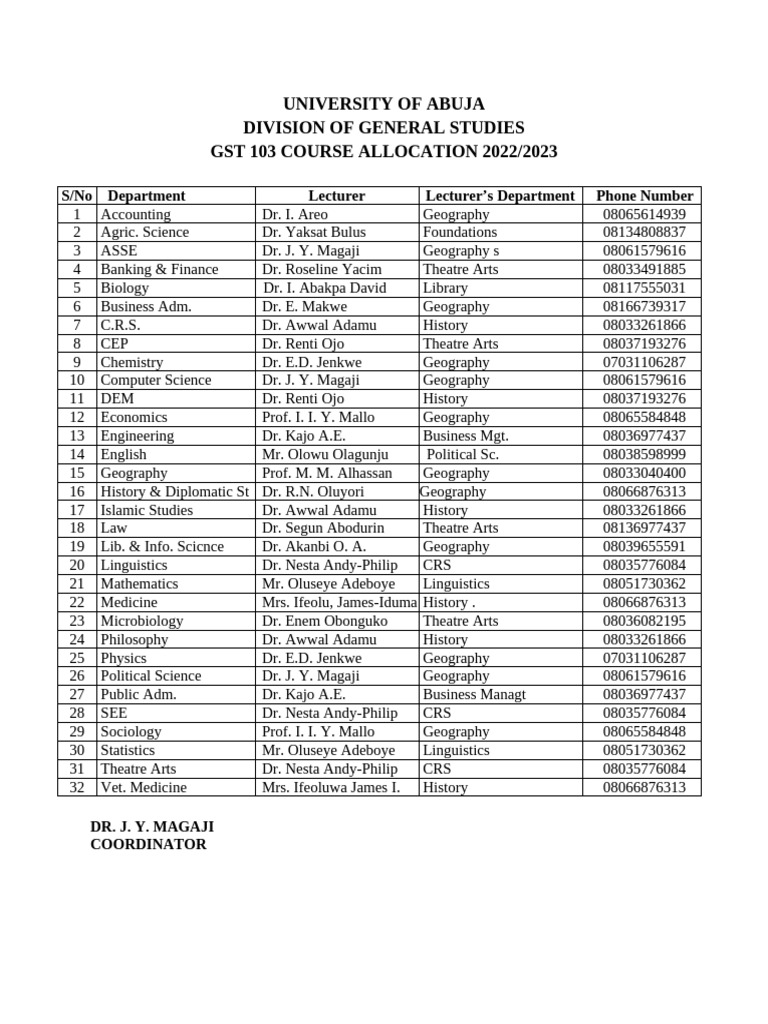 GST 103, 203 Allocation 2023 | PDF | Science | Inquiry