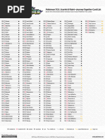 Animal Kaiser Barcodes | PDF | Predators