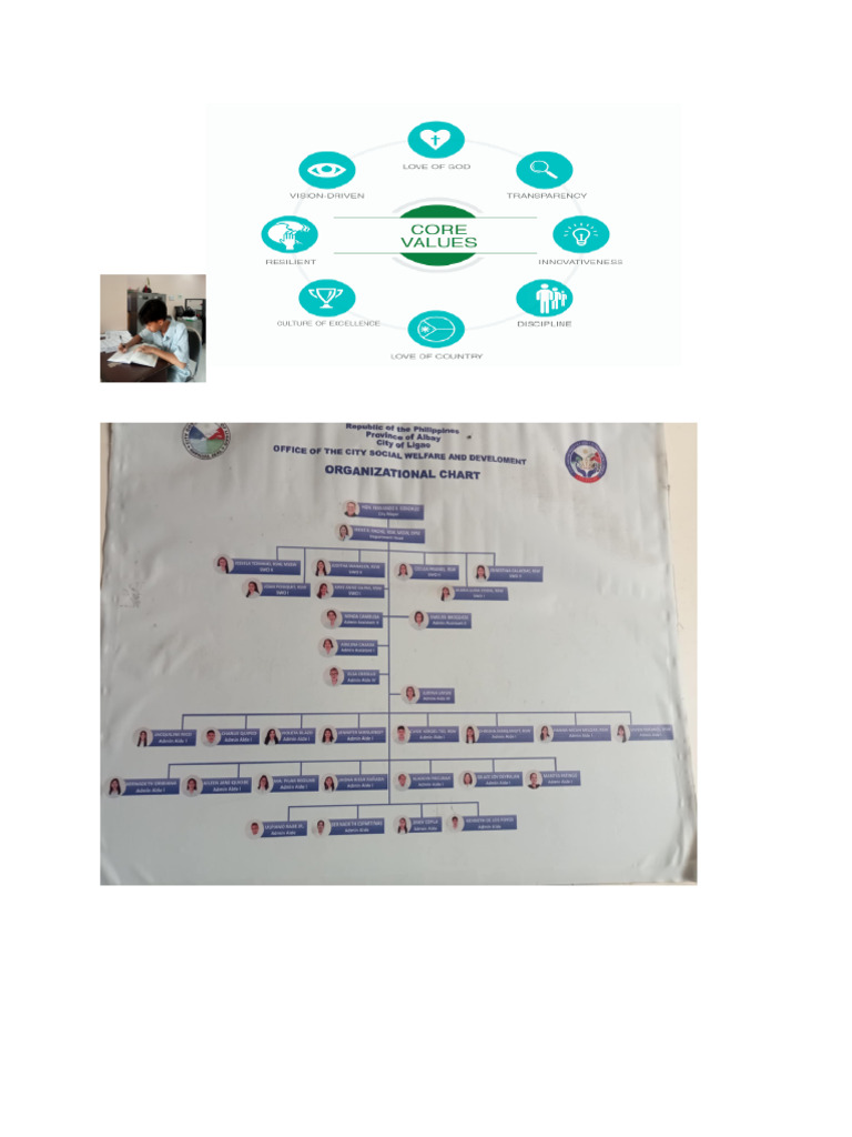 Document1 WPS Office | PDF