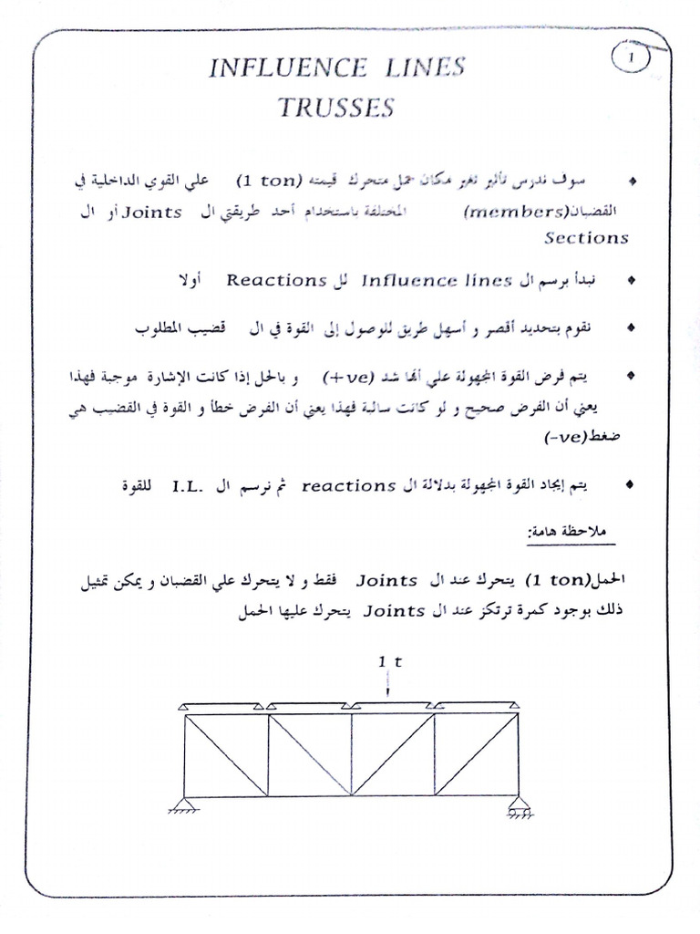 ‎influence line truss | PDF