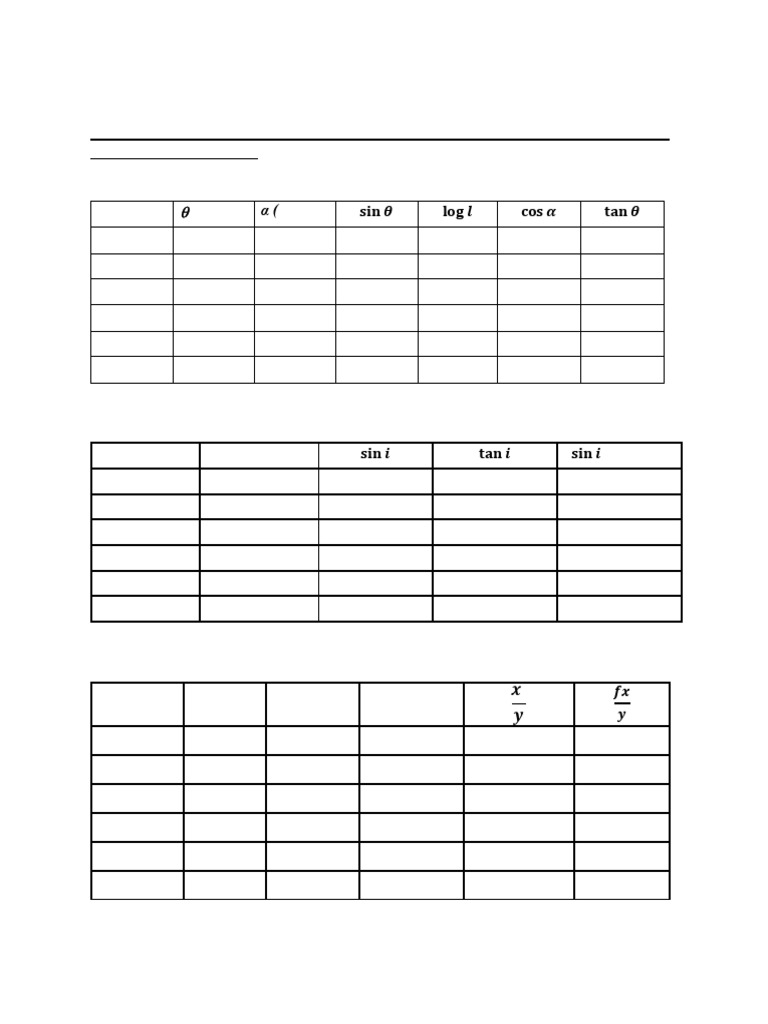 O Level Phy Practical Tables (1) | PDF