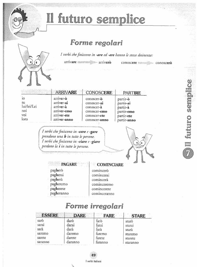 Il Futuro Semplice | PDF