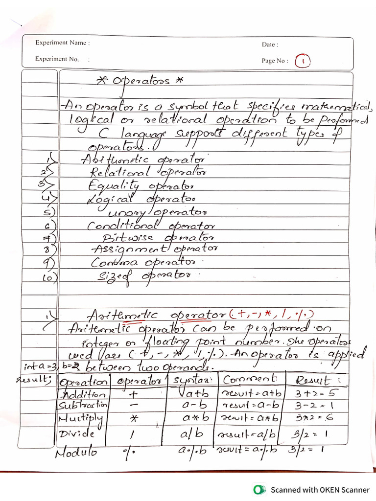 Bpops103 Module2 Notes | PDF