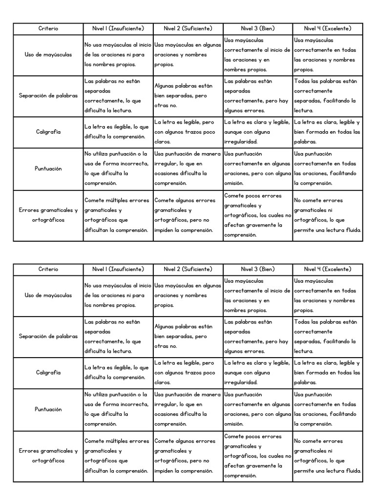 Rubrica Expressió Escrita Oraciones | PDF | Puntuación | Lingüística