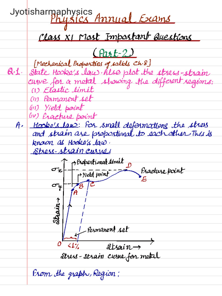 ClassClass 11th Important Derivation Chapter 8 and 9 | PDF