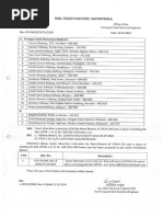 TRICHY Bus Route | PDF