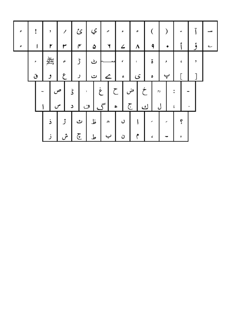 Phonetic Keyboard (View Only) | PDF