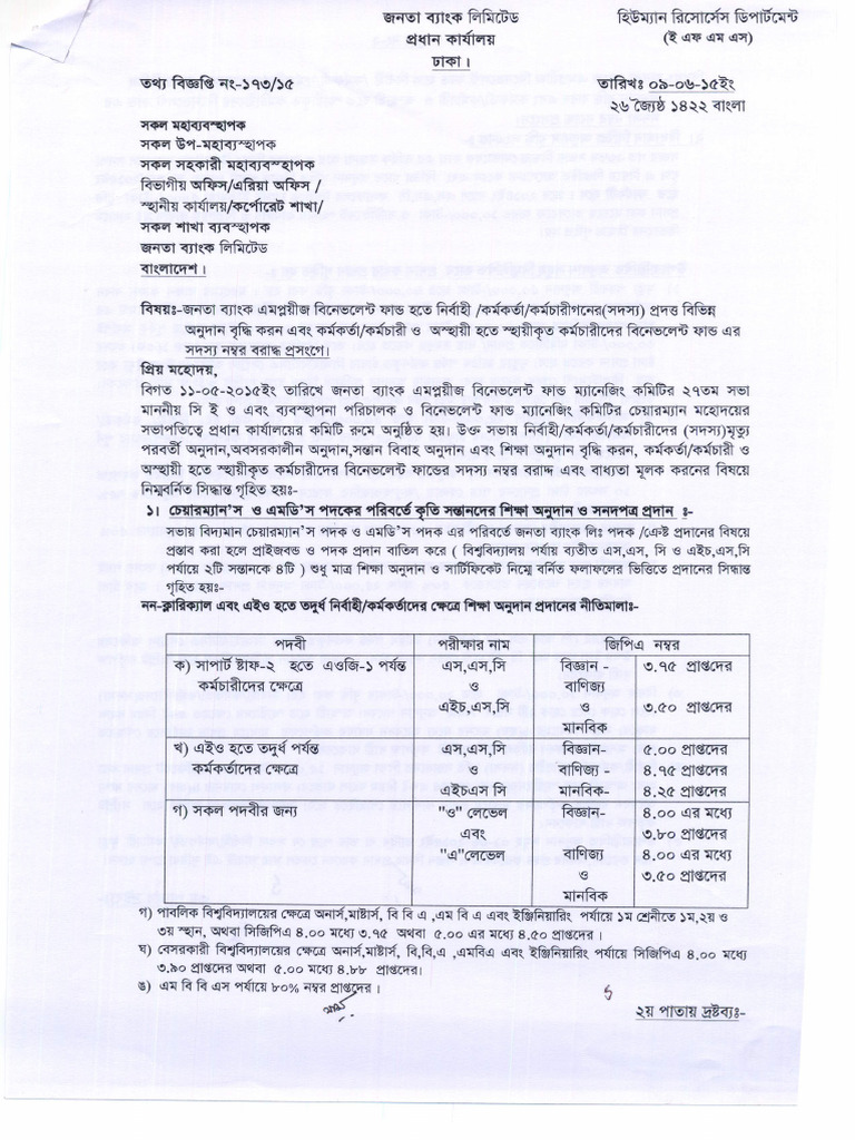 InfCircular-173- benevolent fund form | PDF