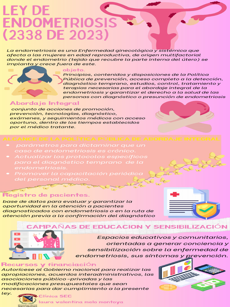 Ley de Endometriosis Laura Melo | PDF