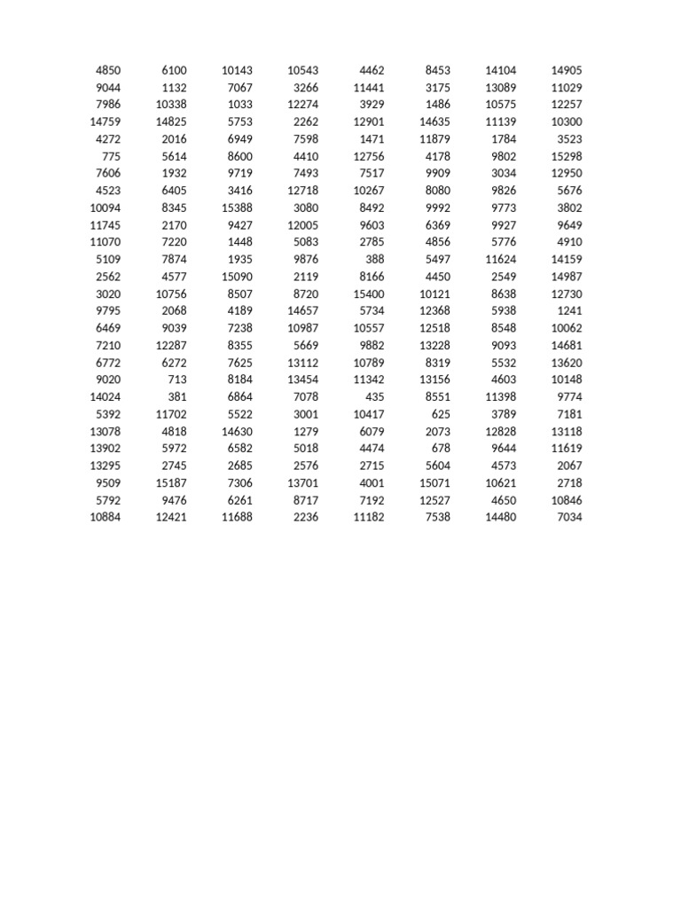 BA42 | PDF