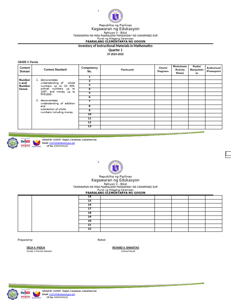 Inventory-of-IMs-Mathematics-Grade-3 | PDF | Arithmetic | Mathematics