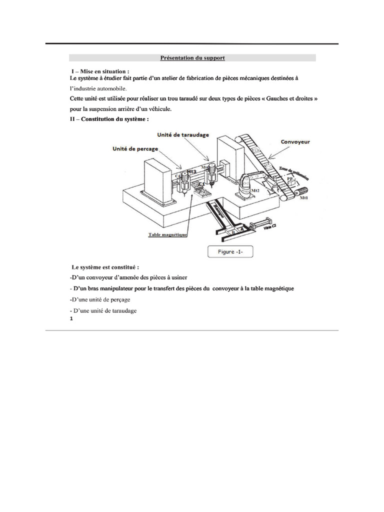 Td Construction Meca | PDF