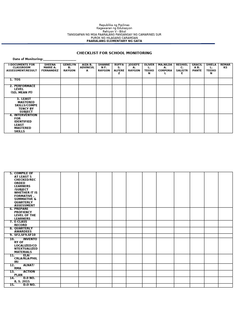 School Monitoring Checklist for Gata | PDF