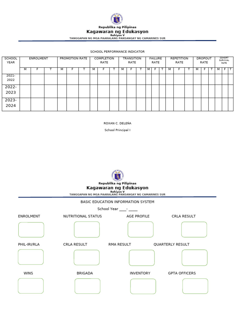 Bulletin Board | PDF