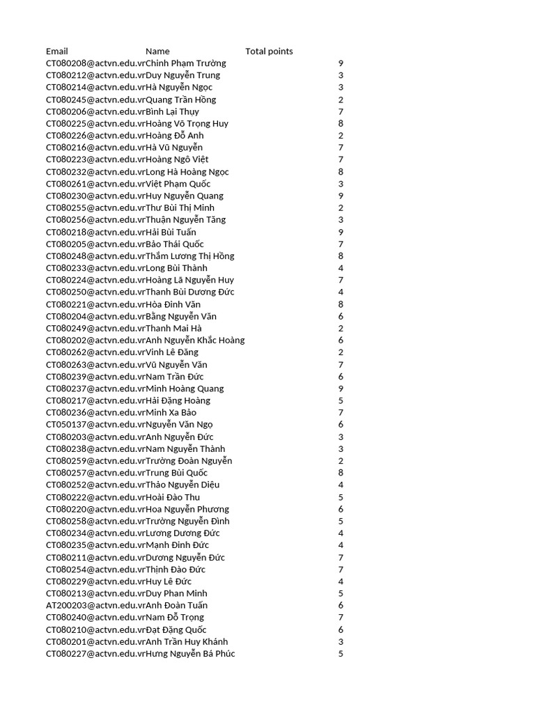 BKT 1 CSDL L07 | PDF
