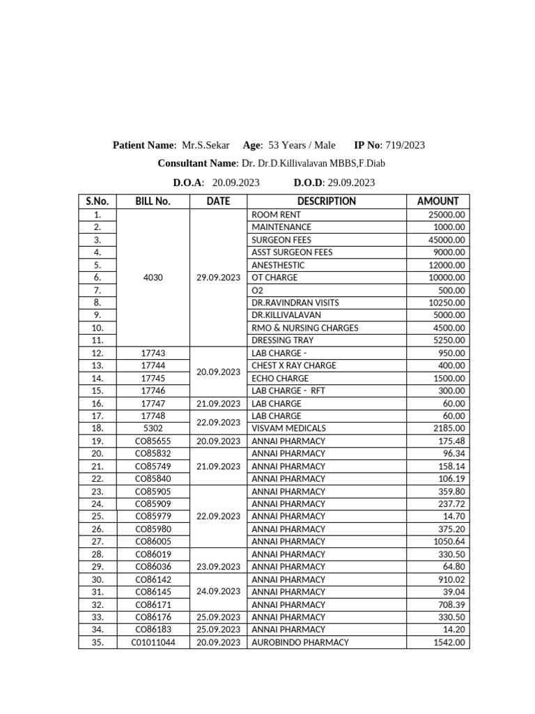 MR - SEKAR SRINIVASAN - 719 - 2023 | PDF