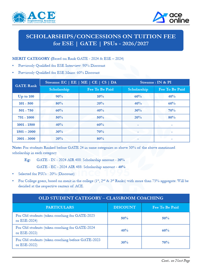 Scholarships and Concessions | PDF | Engineering | Vocational Education
