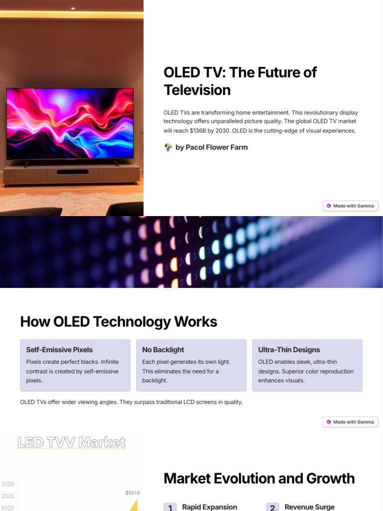 OLED TV The Future of Television | PDF