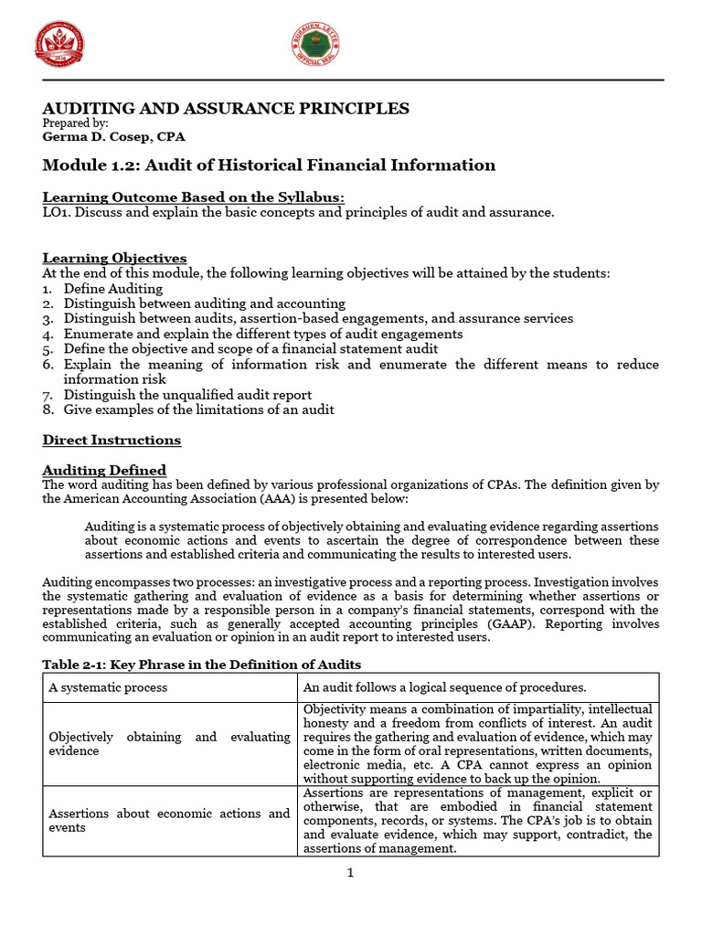 Auditing and Assurance Principles Prelims Module 1.2 | PDF | Audit ...