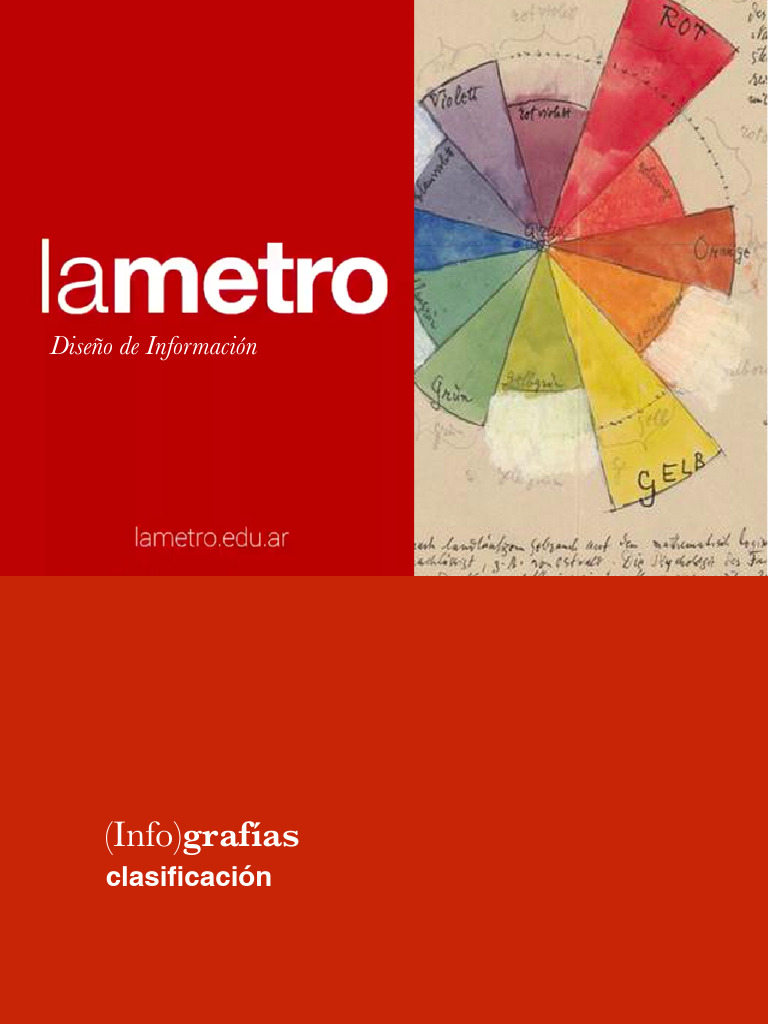 Clase 2_elementos y clasificacion de infografia. pdfs | PDF | Infografia | Diseño