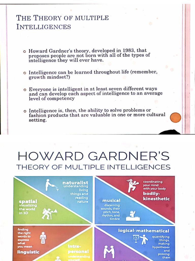 Gardner's Multiple Intelligence Theory - DS | PDF