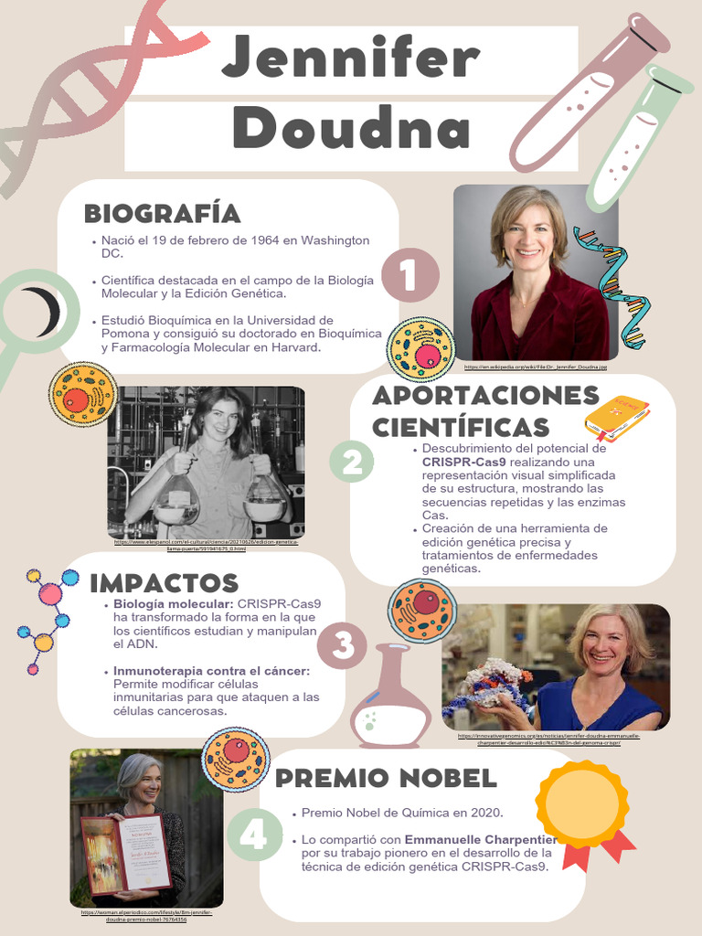 Jennifer Doudna - 20250113 - 122018 - 0000 | PDF | Ciencias de la Salud ...