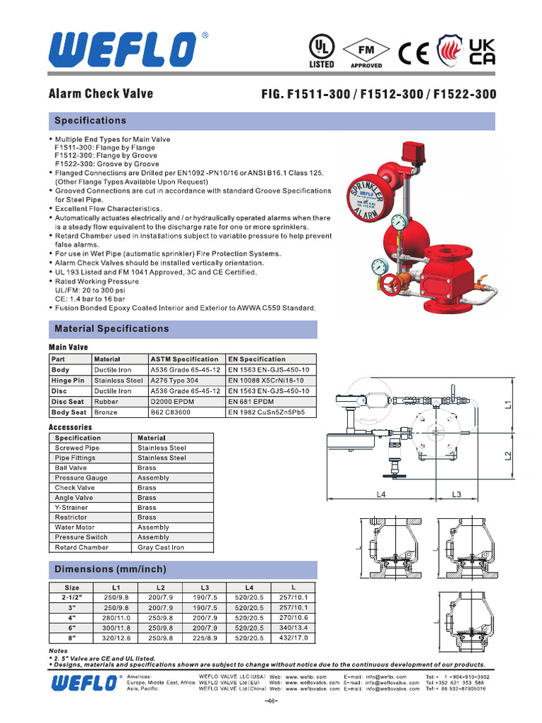 Alarm Check Valve, FIG.F1511 F1512 F1522 | PDF