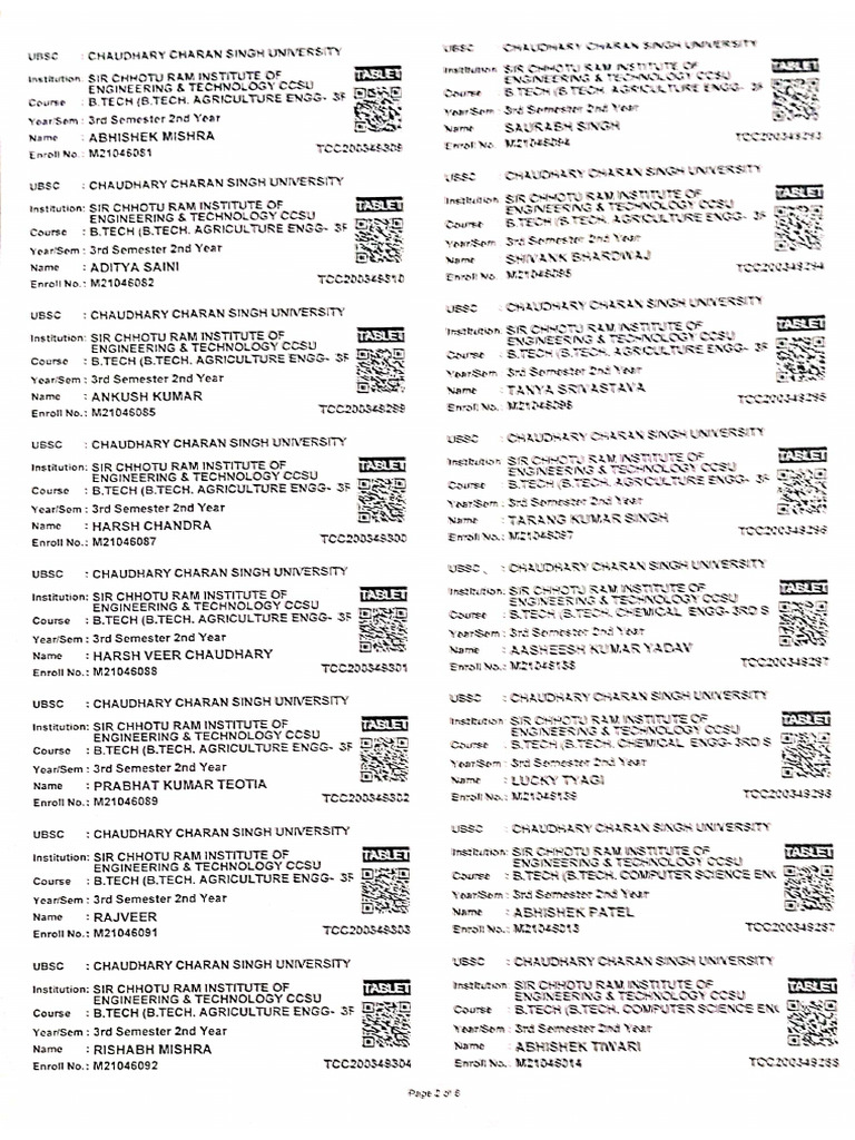 Tablet List | PDF