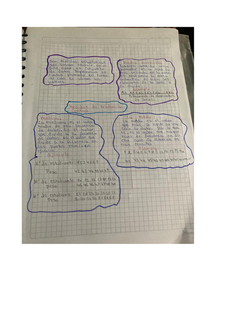 Comparto 'Documento (1) ' Con Usted | PDF