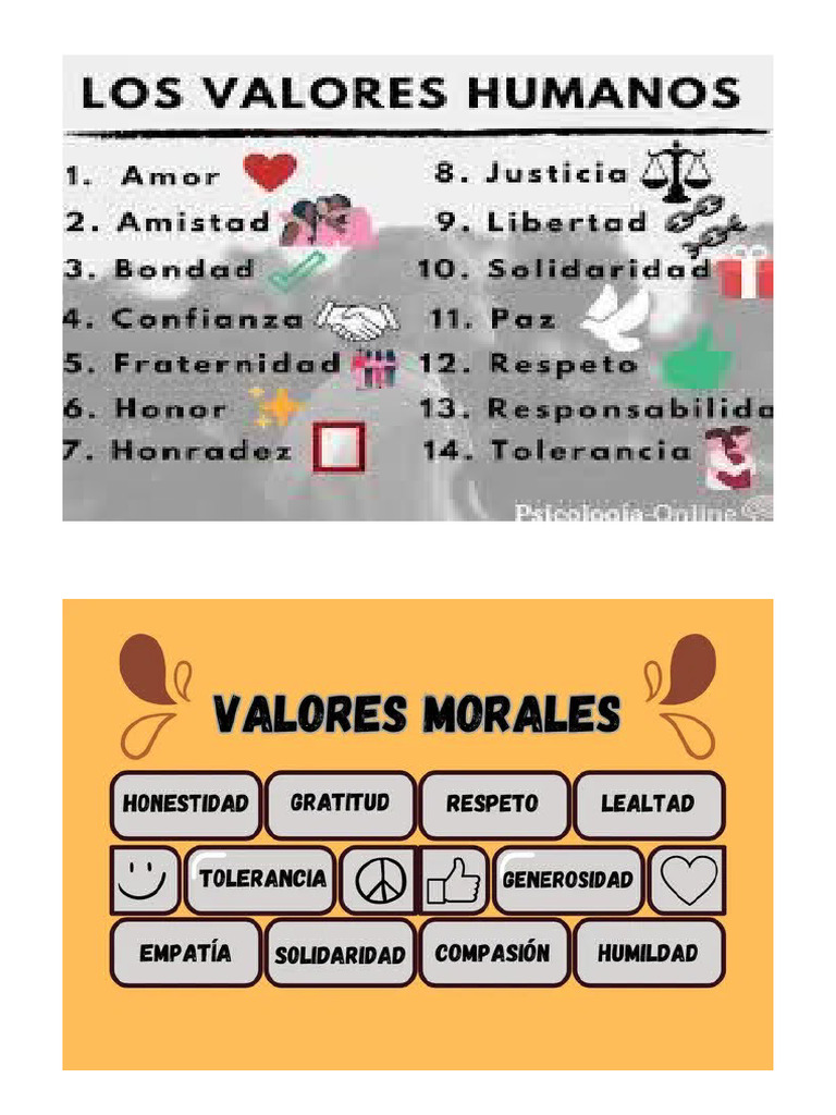 Valores Humanos Imagen | PDF