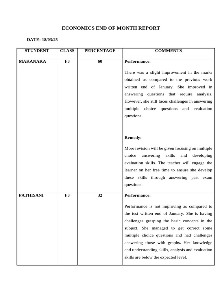 Economics End of Month (Feb) Report-1 | PDF | Multiple Choice ...