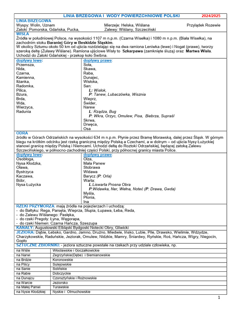 Polska Wykaz Całość 2024-25 | PDF