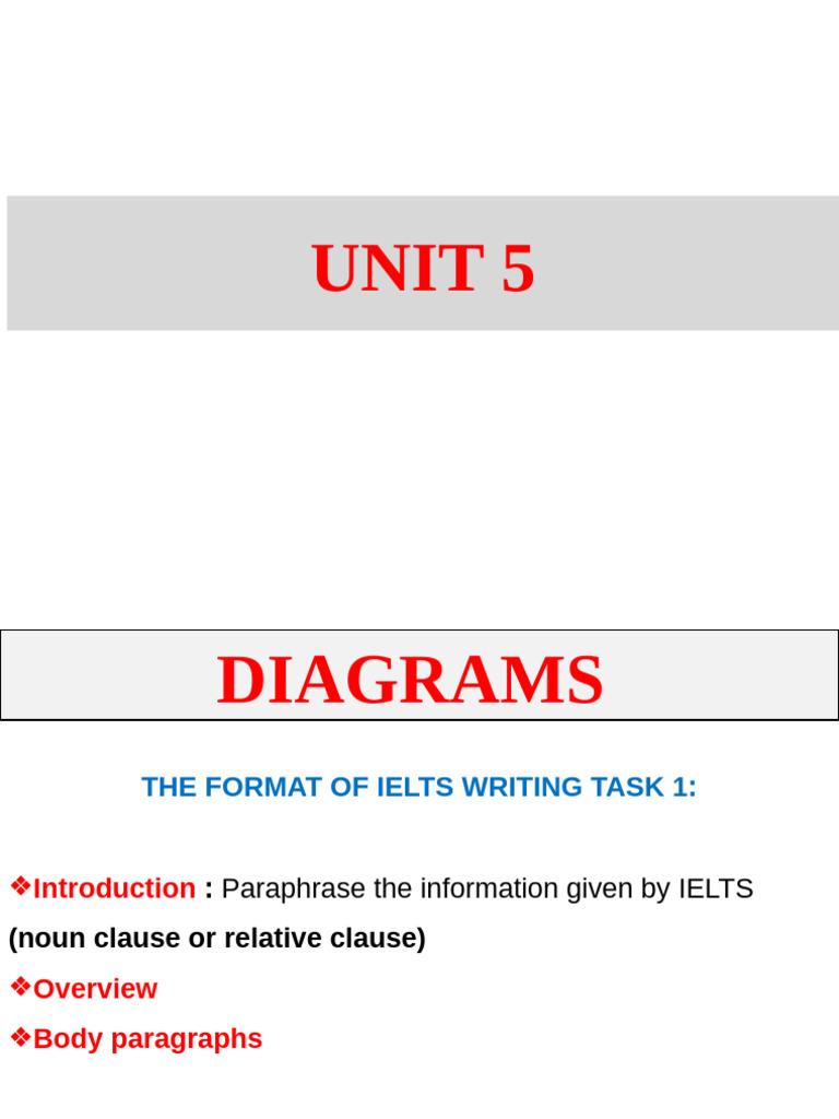 Manufacturing Process | PDF | Silk | Syntax