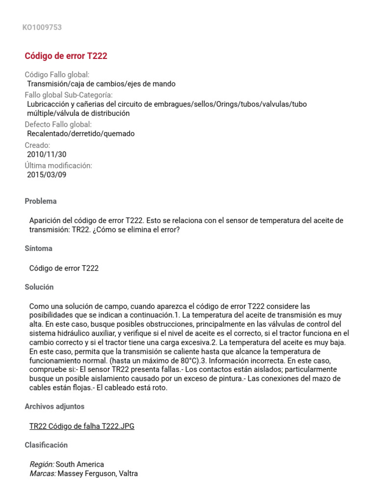 Código de Error T222: Código Fallo Global: Fallo Global Sub-Categoría | PDF