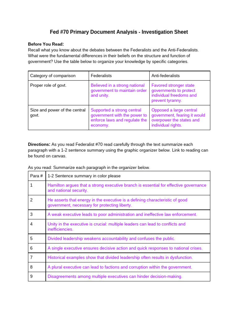Federalist #70: Executive Power Analysis | PDF | Alexander Hamilton ...