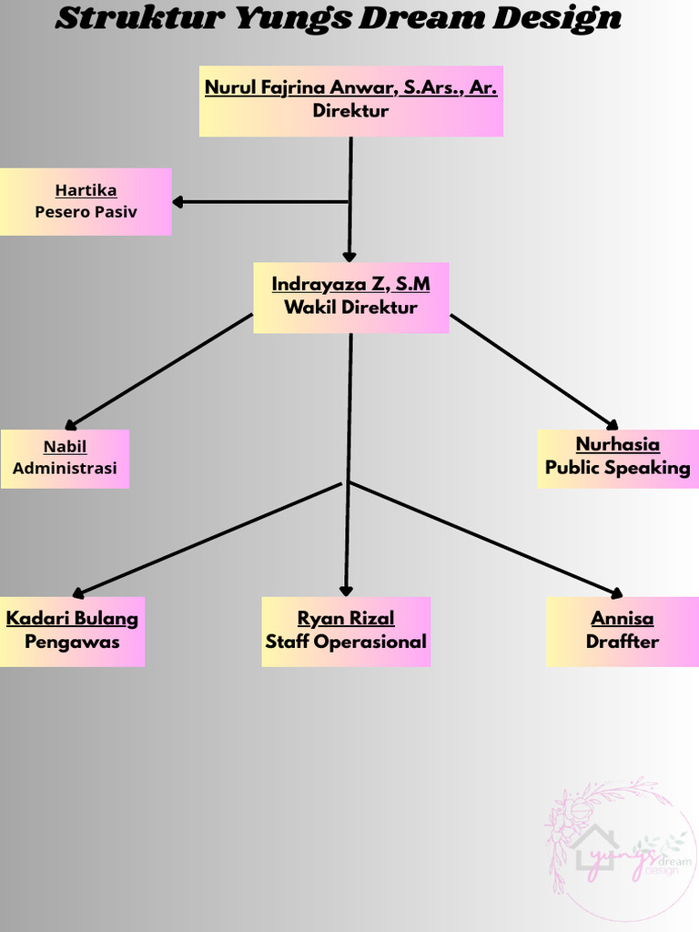 .PPTX (A4 (Horizo - 20250328 - 124115 - 0000 | PDF