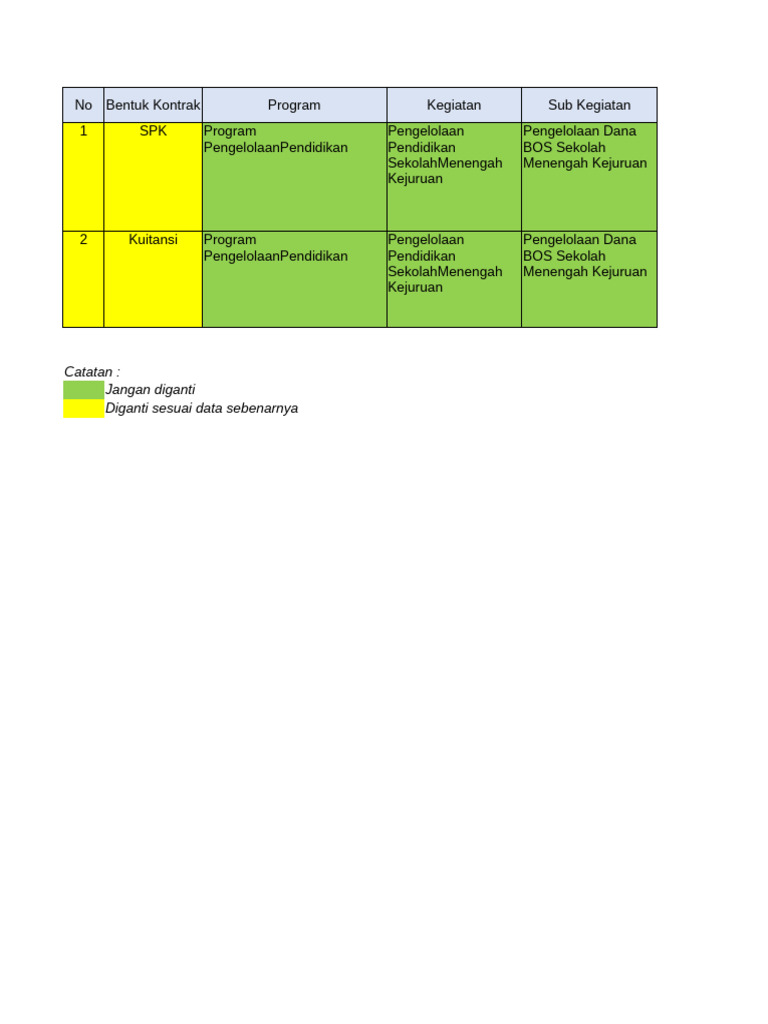 Contoh Data Inputan E-BMD - SEKOLAH | PDF