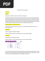 Biconvex and Biconcave Lens Overview | PDF