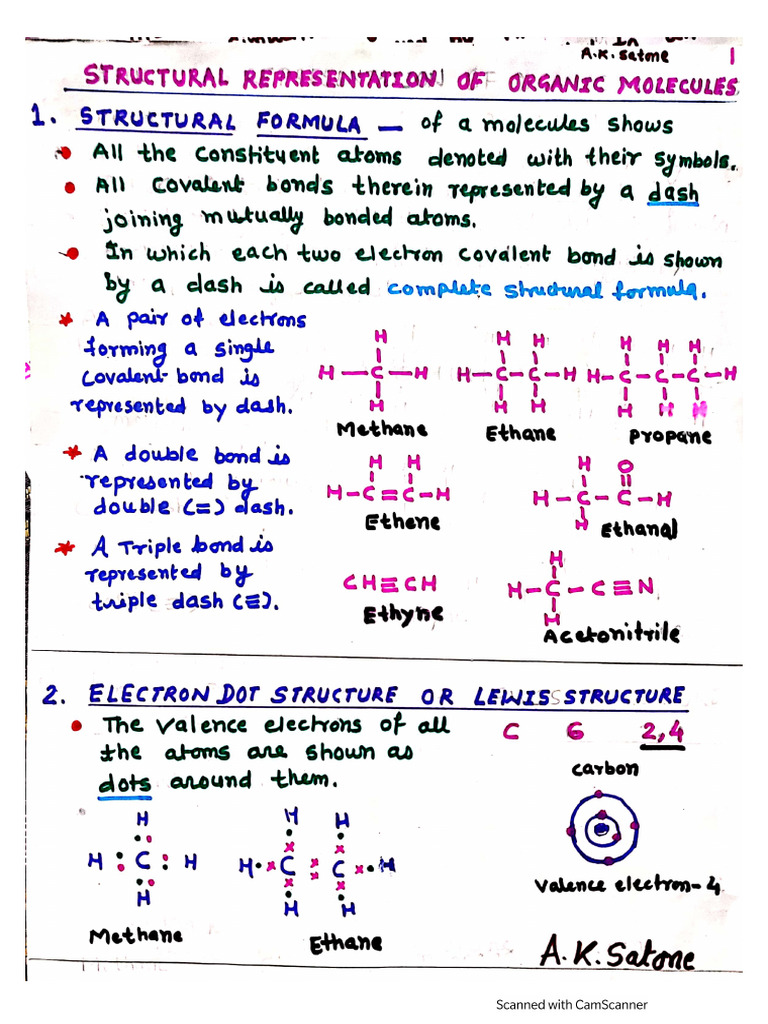 1.chapter-14 Basic Principles ...... Structural Representation and ...