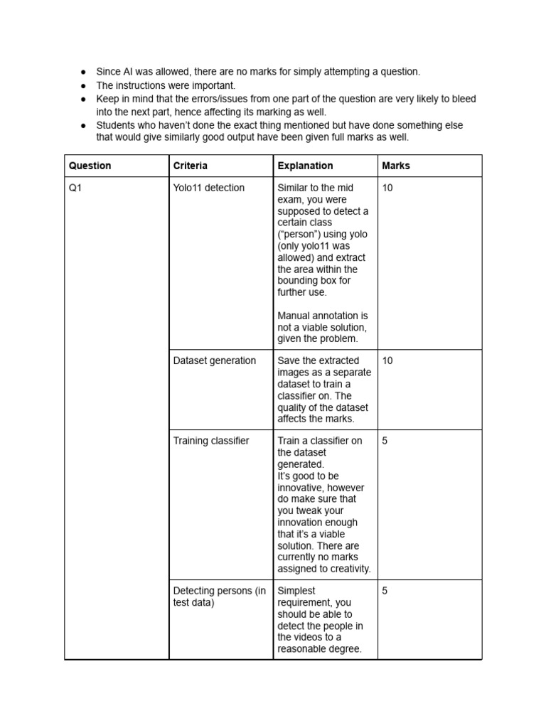 CV Final Rubric | PDF | Applied Mathematics | Artificial Intelligence