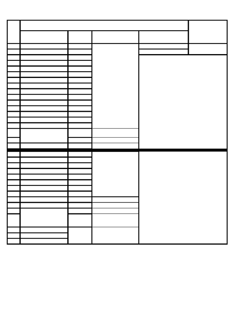 Inventaris Mess. | PDF