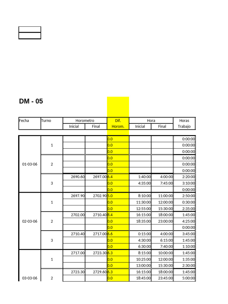 RM1 DM5 | PDF