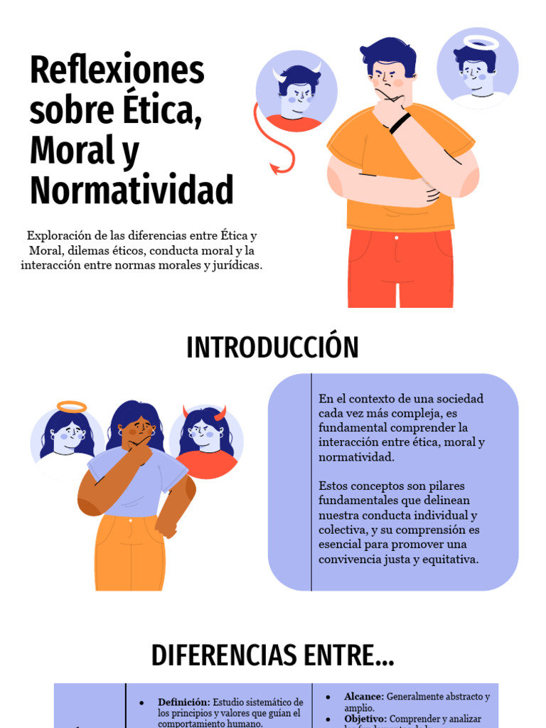 Copy of Ethical Dilemmas Infographics by Slidesgo | PDF | Moralidad | Comportamiento